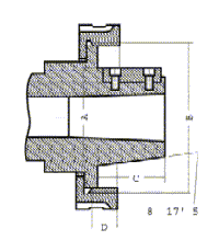 Common Lathe Spindle Noses
