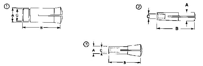 Collet Specifications
